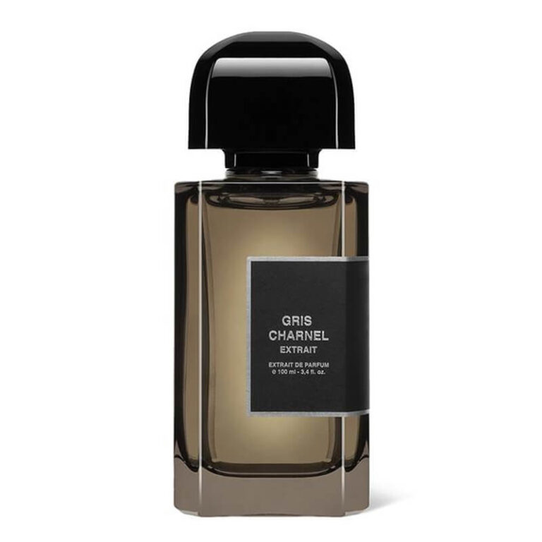 Shop: Discover 5000+ Premium Perfume Collection– Niche Gallery